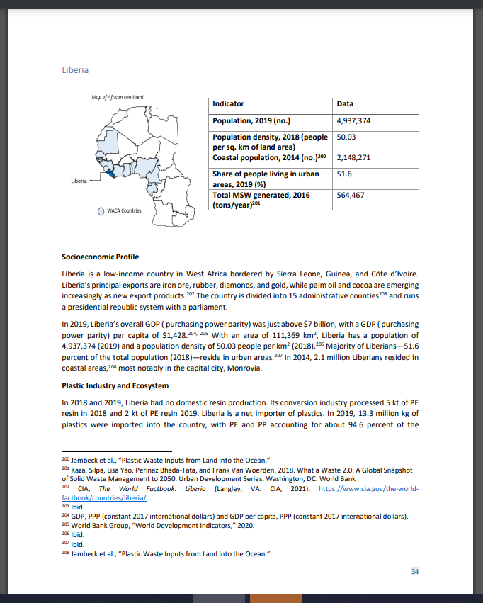 Liberia country plastic brief | WACA